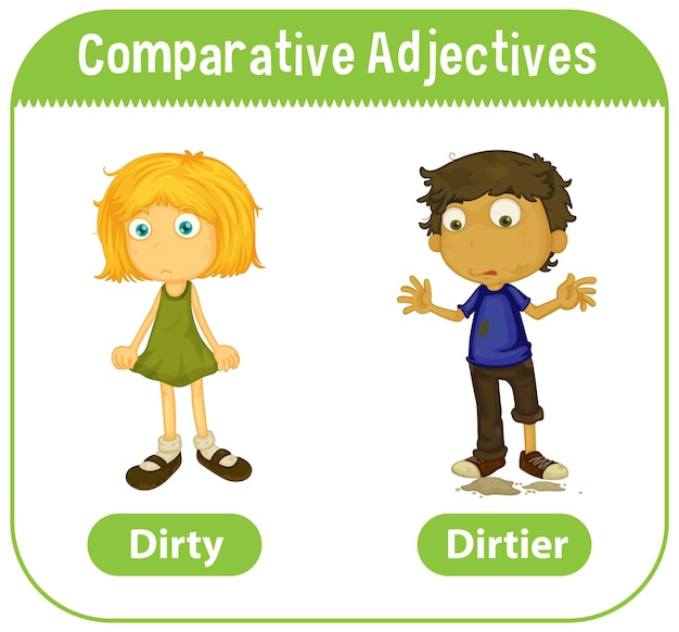 Vibrant Comparative Adjectives: Dirty and Dirtier Cartoon Characters ...
