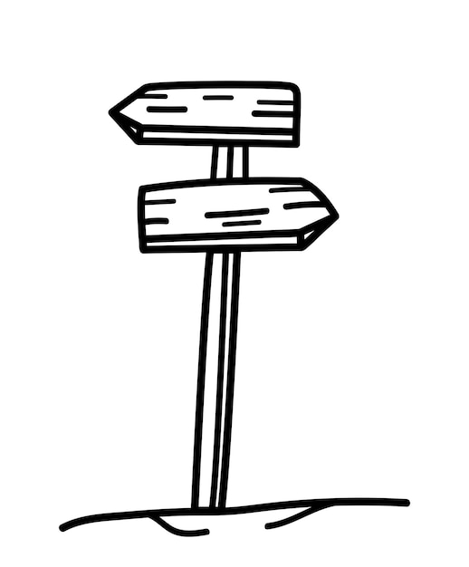 Minimalist Directional Road Signs on Wooden Post | Jiffy Designs