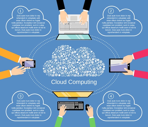 Collaborative Cloud Computing: Seamless Digital Connectivity | Jiffy ...