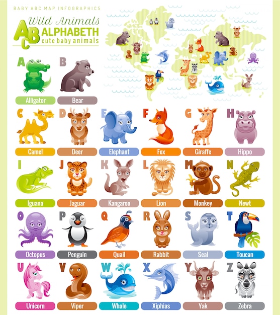 Vibrant Wild Animal Alphabet Chart with Adorable Illustrations | Jiffy ...