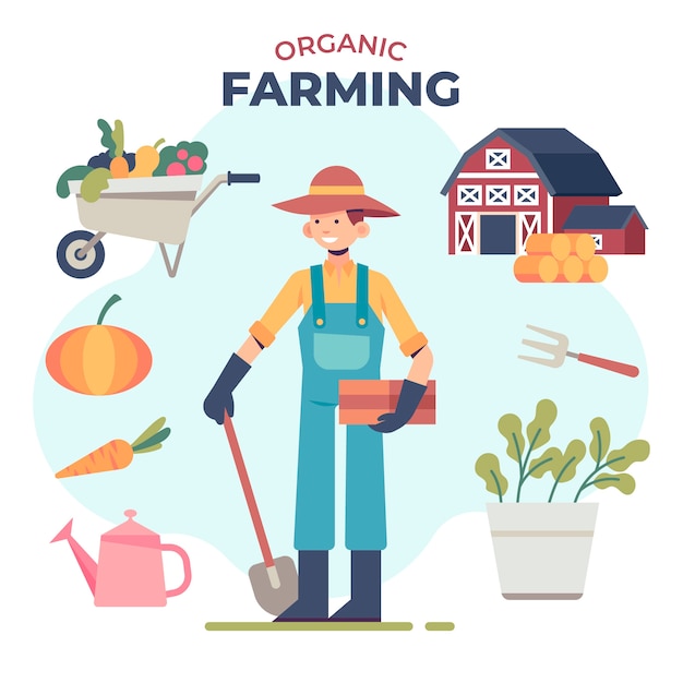 Vibrant Organic Farming: Cultivating Abundance and Sustainability ...