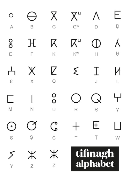 Captivating Symbols: Mysterious Fifinagh Alphabet Showcased in ...