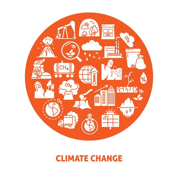 Iconic Symbols Depicting the Impacts of Climate Change | Jiffy Designs