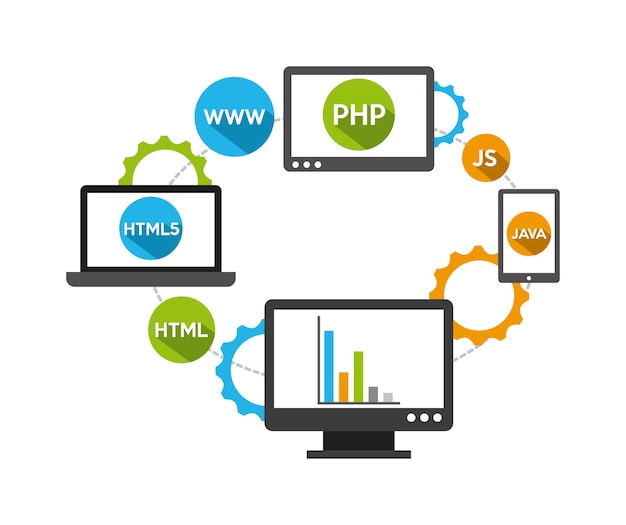 Web Development Technologies Illustration with Laptops and Tablets ...