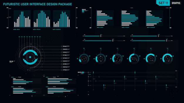 Futuristic User Interface Design Package with Diverse Visualization Elements | Jiffy Designs
