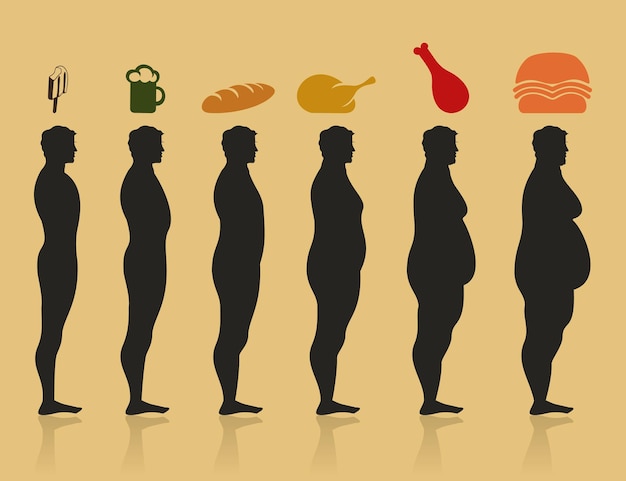 Powerful Visual Representation of Obesity Progression Through ...