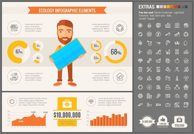 Detailed Infographic Showcasing Ecology and Environmental Data | Jiffy ...