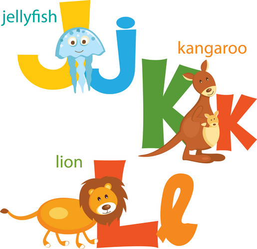 Funny Alphabet Letters Jkl | Jiffy Designs