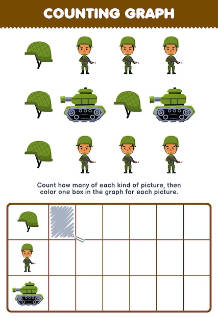 Counting Soldiers and Tanks in Camouflage Gear | Jiffy Designs