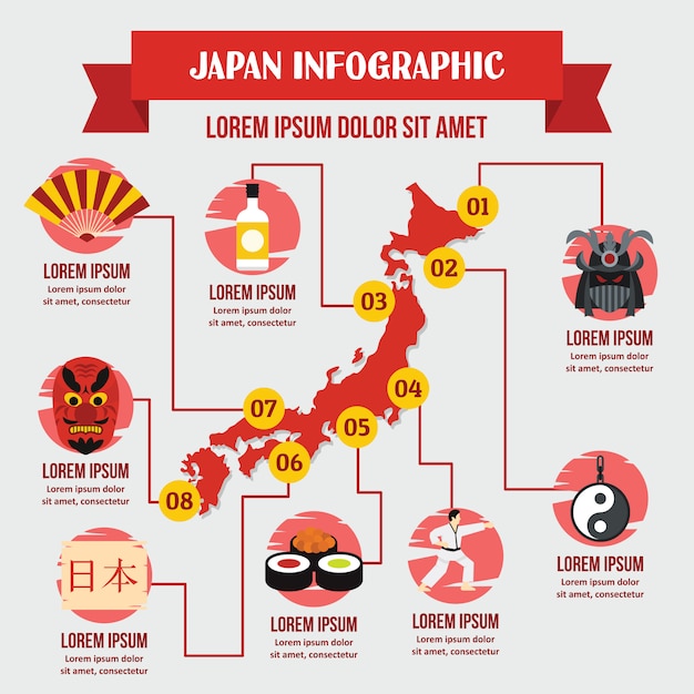 Vibrant Japan Infographic Showcasing Cultural Symbols | Jiffy Designs