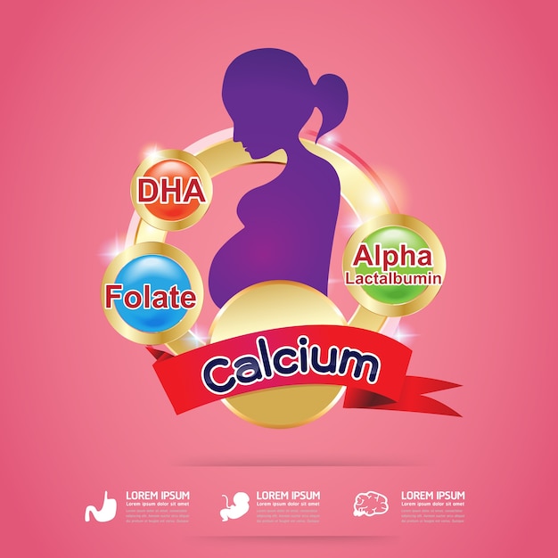 Pregnant Woman Silhouette with Calcium and Nutrient Symbols | Jiffy Designs