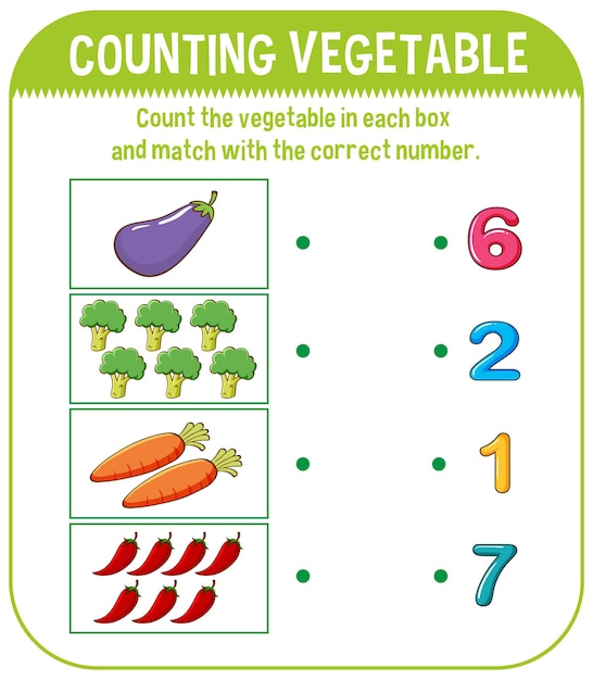 Counting Colorful Veggies: A Fun Learning Activity | Jiffy Designs