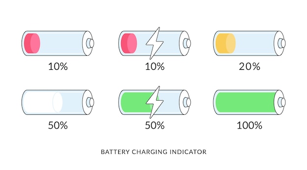 Vibrant Battery Charging Indicator Icons with Percentages | Jiffy Designs