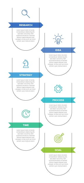 Visualizing the Stages of Strategic Planning: Research, Idea, Strategy ...