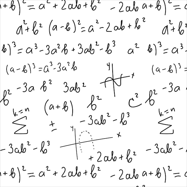 Handwritten Mathematical Equations and Formulas | Jiffy Designs