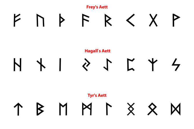 Elder Futhark Runes - Black And White | Jiffy Designs