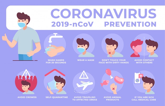 Illustrated Coronavirus Prevention Guide with Detailed Safety Tips ...