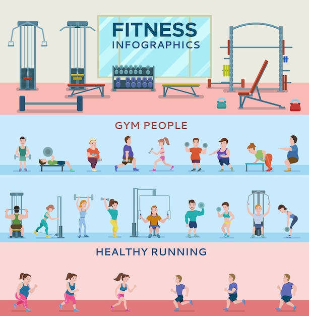 Vibrant Fitness Infographics Showcasing Gym Exercises and Healthy ...
