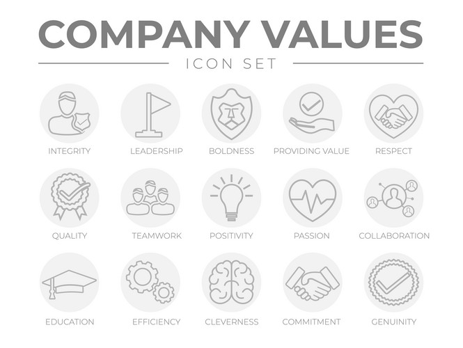 Company Values Round Gray Outline Icon Set. Integrity, Leadership ...