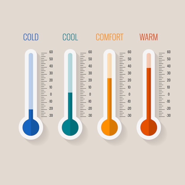 Temperature Scale Thermometers in Minimalist Style Illustration | Jiffy ...