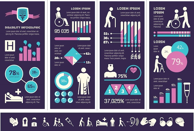 Comprehensive Disability Infographic: Visualizing Key Statistics and ...