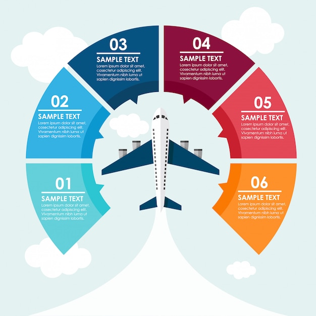 Vibrant Airplane Infographic with Six Informative Sections | Jiffy Designs