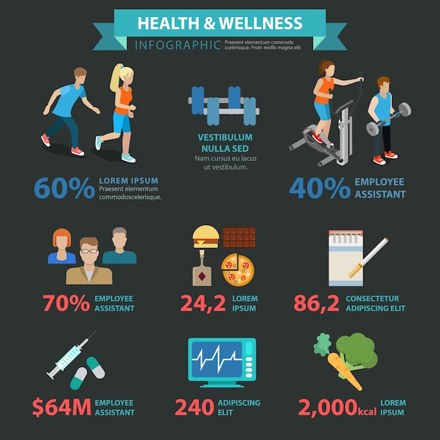 Comprehensive Health and Wellness Infographic with Insightful ...