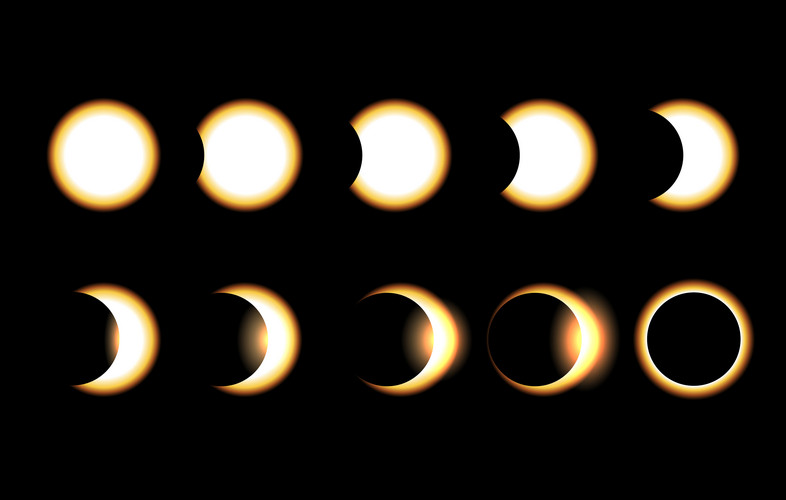 Solar Eclipse Different Phases Vector Illustration. Full Moon Eclipse ...