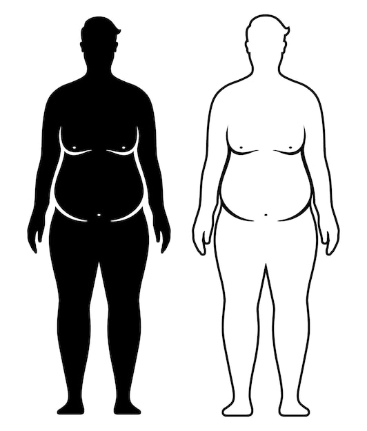 Contrasting Body Silhouettes: Diverse Shapes and Sizes | Jiffy Designs