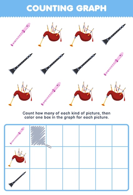 Vibrant Counting Graph with Musical Instruments | Jiffy Designs