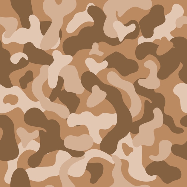 Versatile Desert Camouflage Pattern | Jiffy Designs