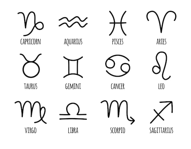 Captivating Celestial Symbols: Zodiac Signs in Elegant Calligraphy ...