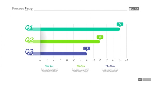 Minimalist Process Timeline Infographic with Progress Bars and Labels ...