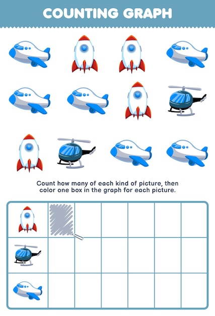 Counting Graph: Airplanes and Helicopters in a Fun Educational Image ...