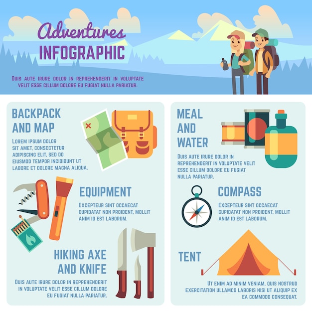 Adventurous Infographic: Essentials for Outdoor Exploration | Jiffy Designs