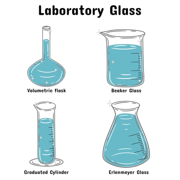 Detailed Illustration of Classic Laboratory Glassware | Jiffy Designs