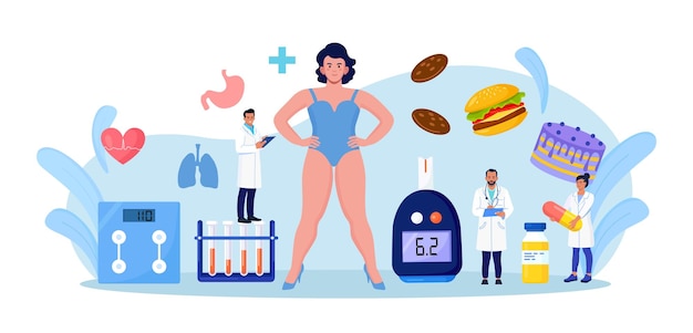 Comprehensive Health and Wellness Examination with Detailed Diagnostics ...