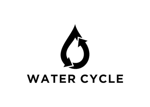 Minimalist Black and White Water Cycle Symbol Logo | Jiffy Designs