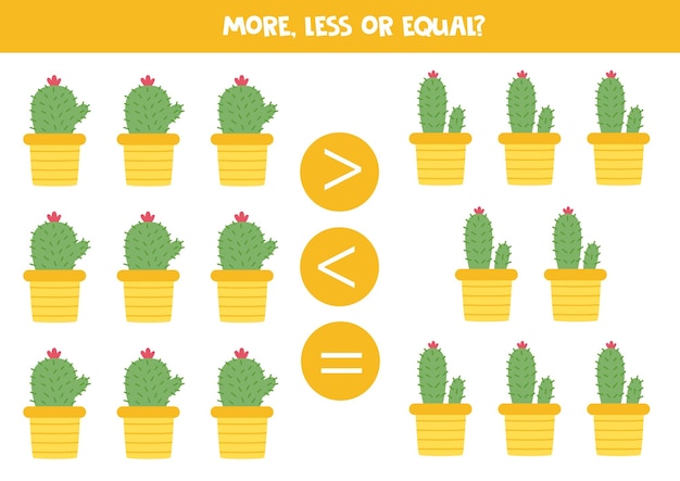 Cactus Pot Comparison Illustration with Math Symbols | Jiffy Designs