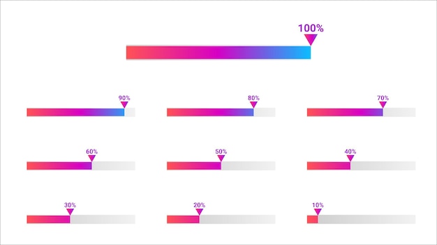 Vibrant Gradient Bars Displaying Percentage Metrics | Jiffy Designs
