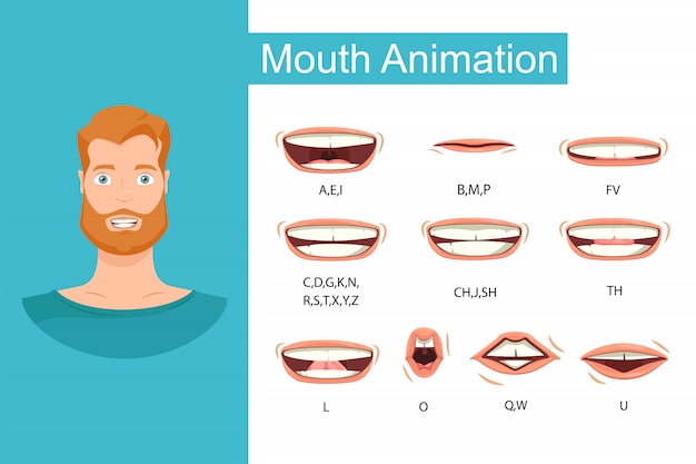 Expressive Mouth Movements: A Vibrant Animated Character Guide | Jiffy ...