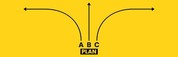 Diverging Pathways with ABC Plan Signage on Yellow Background | Jiffy ...