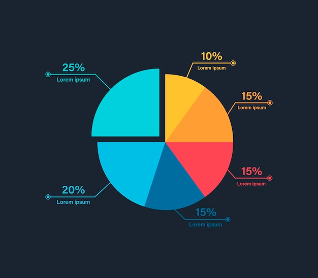 Vibrant Pie Chart Showcasing Diverse Data Insights | Jiffy Designs