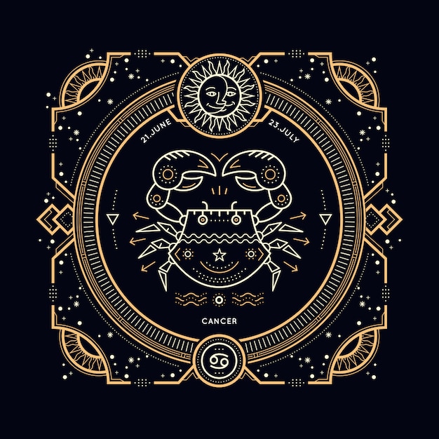 Mystical Astrological Crab Symbol in Ornate Golden Frame | Jiffy Designs