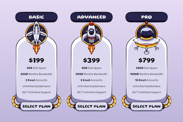 Soaring Rocket Trio: Pricing Plans for Space Exploration | Jiffy Designs