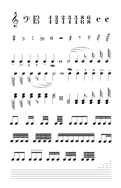 Comprehensive Musical Notation Guide: Symbols, Rhythms, and Expressions | Jiffy Designs