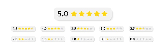 Vibrant Star Ratings Showcase Engaging Visual Feedback | Jiffy Designs