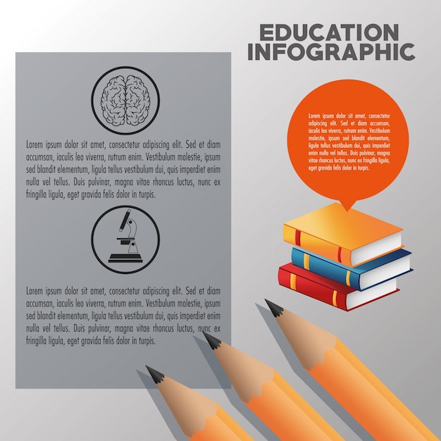Vibrant Education Infographic with Books and Brain Illustration | Jiffy ...