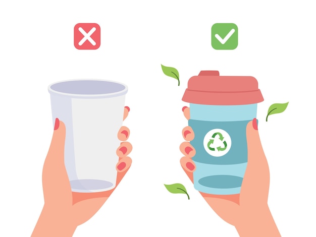 Sustainable Reusable Coffee Cup Versus Disposable Cup | Jiffy Designs