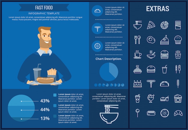 Delightful Fast Food Infographic: Visually Captivating Insights | Jiffy ...